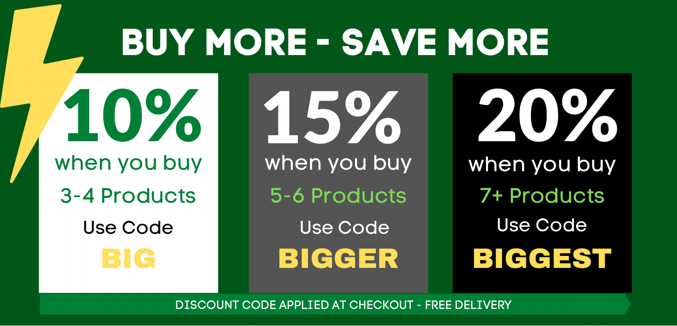 Buy More - Save More Deal - Search and compare prices at Price Meter